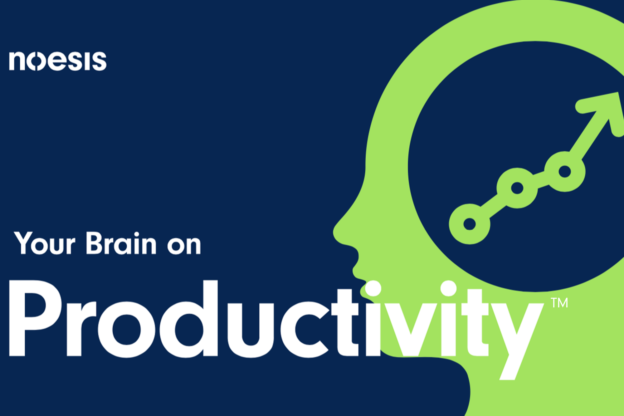Your Brain on Productivity™ - Noesis Learning Inc.